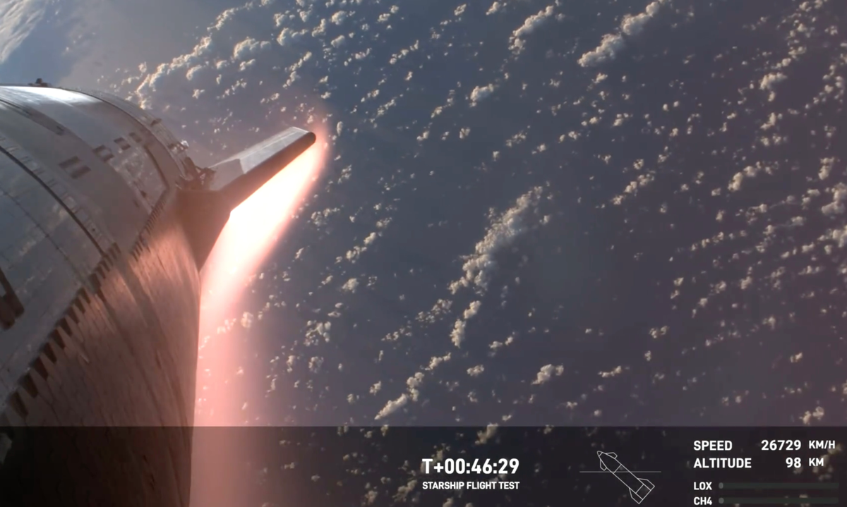 Starship is in space | Forth